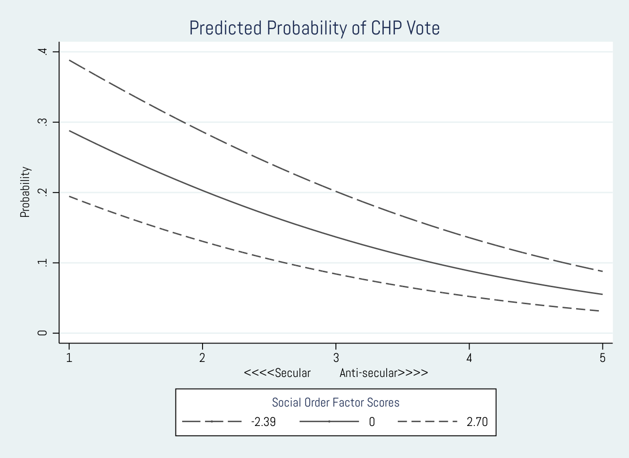 Reflections in the Mirror | Murat Abus